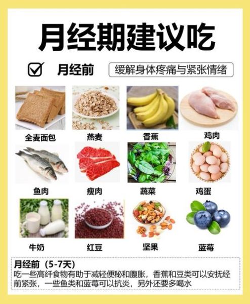 月经期间多吃什么好_经期饮食推荐-第2张图片-山城妙识
