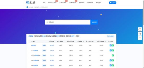 什么是长尾关键词_如何布局长尾关键词-第1张图片-山城妙识