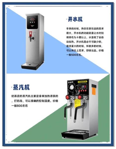 开奶茶店设备多少钱_奶茶设备价格表-第3张图片-山城妙识 开奶茶店设备多少钱_奶茶设备价格表-第3张图片-山城妙识