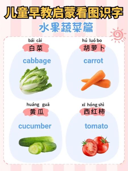 蔬菜图片识别_蔬菜名称大全-第2张图片-山城妙识