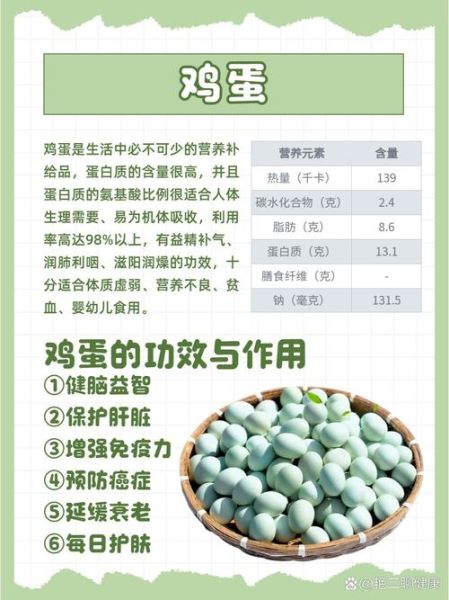 鸡蛋的功效与作用_鸡蛋怎么吃最营养-第1张图片-山城妙识