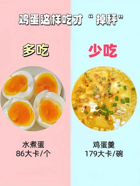 鸡蛋的功效与作用_鸡蛋怎么吃最营养-第3张图片-山城妙识