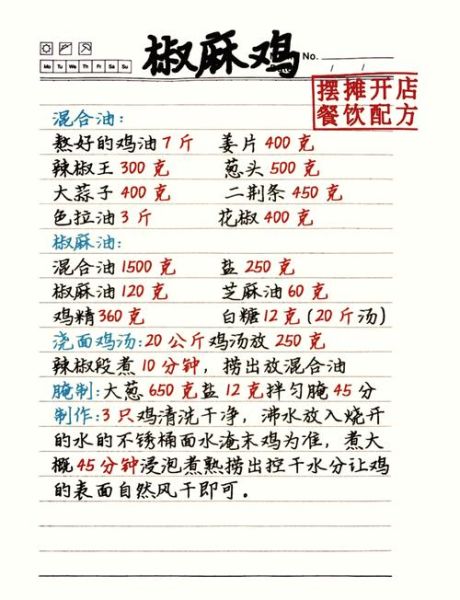 炒鸡香料绝密配方_怎么做才正宗-第2张图片-山城妙识 炒鸡香料绝密配方_怎么做才正宗-第2张图片-山城妙识
