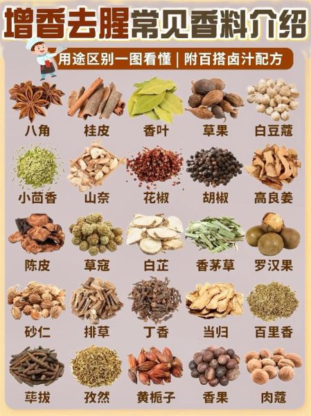香料调料大全有哪些_香料调料怎么保存-第1张图片-山城妙识