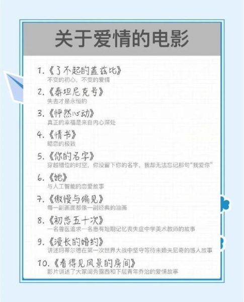 高分电影推荐_绝对好看有哪些-第2张图片-山城妙识