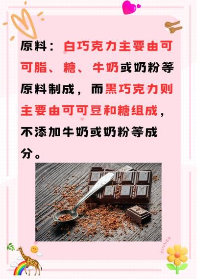 白巧克力和黑巧克力的区别_哪个更健康-第1张图片-山城妙识