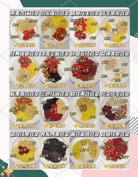 豆浆配什么主食当早餐_豆浆早餐搭配推荐-第3张图片-山城妙识