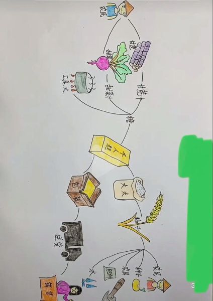 千层糕菱形切法步骤图_怎么切才整齐不掉渣-第3张图片-山城妙识