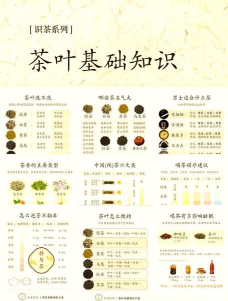 茶叶的妙用有哪些_茶叶除味方法-第3张图片-山城妙识
