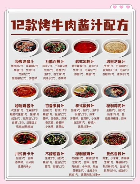 秘制牛肉汤怎么做_牛肉汤配方比例是多少-第1张图片-山城妙识 秘制牛肉汤怎么做_牛肉汤配方比例是多少-第1张图片-山城妙识