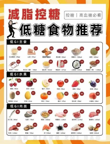 适合减肥的碳水食物有哪些_低GI主食推荐-第3张图片-山城妙识