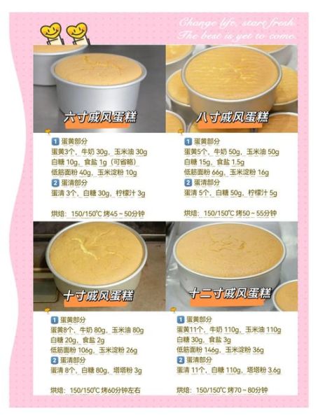 蒸蛋糕怎么做蓬松好吃_蒸蛋糕不塌陷的秘诀-第1张图片-山城妙识