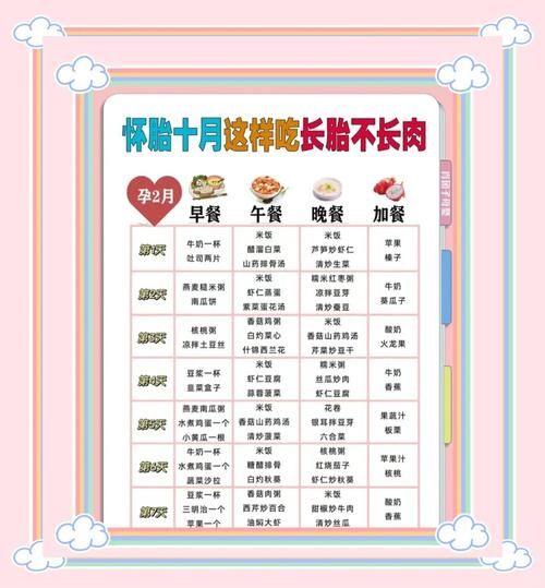 孕妇一周食谱_孕期饮食注意事项-第1张图片-山城妙识