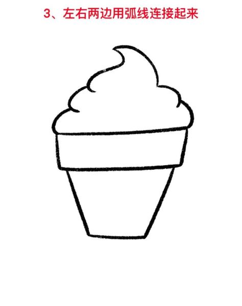冰激凌简笔画怎么画_冰激凌图片简笔画教程-第1张图片-山城妙识