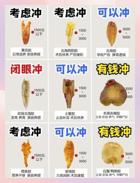 鮸鱼鱼胶的功效与作用_鮸鱼鱼胶怎么泡发-第2张图片-山城妙识