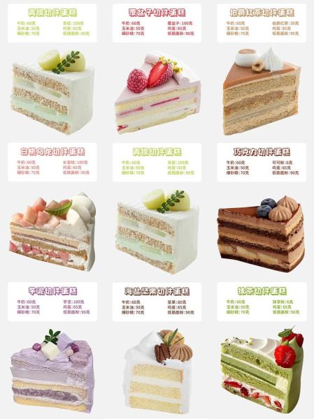 切蛋糕顺口溜有哪些_怎么切蛋糕不掉渣-第2张图片-山城妙识