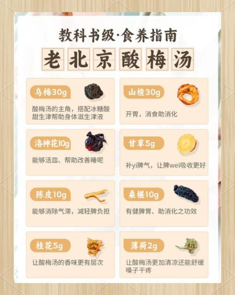 自制酸梅汤需要什么材料_正宗酸梅汤配方-第1张图片-山城妙识