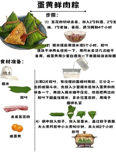 肉粽子蒸还是煮_肉粽子的做法和配料-第1张图片-山城妙识