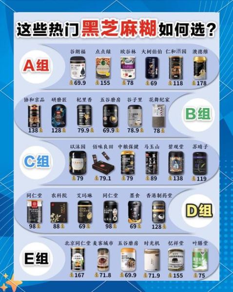 黑芝麻糊怎么冲_黑芝麻糊冲泡水温多少合适-第1张图片-山城妙识