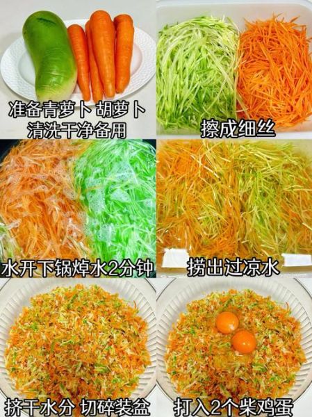 胡萝卜素丸子怎么炸_外酥里嫩技巧-第1张图片-山城妙识