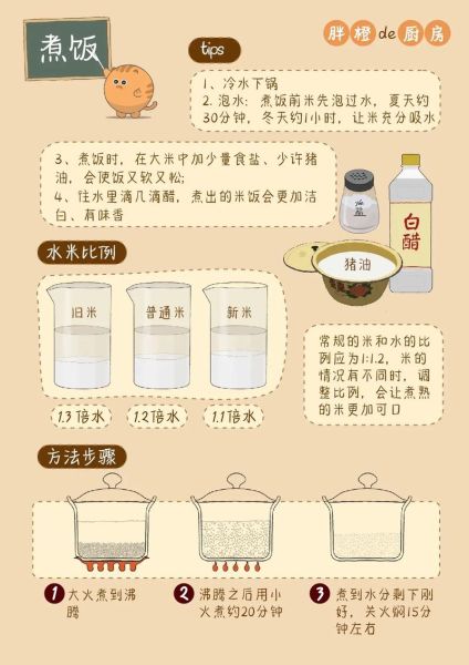 还是煮_怎么煮更好吃-第1张图片-山城妙识