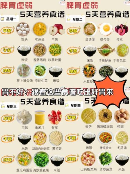 肠胃炎吃什么食物好_肠胃炎饮食菜谱大全-第1张图片-山城妙识