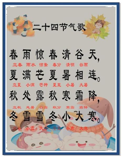 二十四节气表怎么背_二十四节气顺序口诀-第2张图片-山城妙识 二十四节气表怎么背_二十四节气顺序口诀-第2张图片-山城妙识