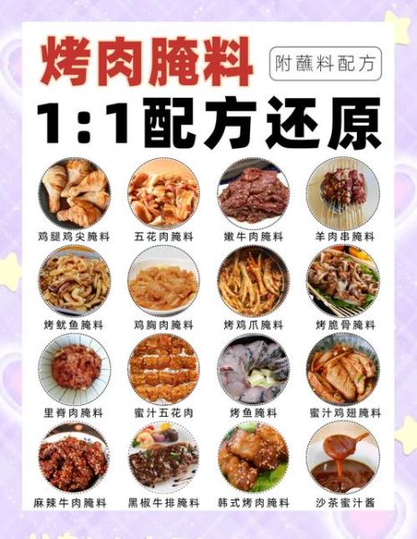 川味烧烤调味料怎么配_正宗川味烧烤腌料配方-第2张图片-山城妙识