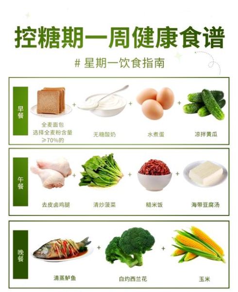 糖尿病一周食谱大全_怎么搭配才稳糖-第2张图片-山城妙识