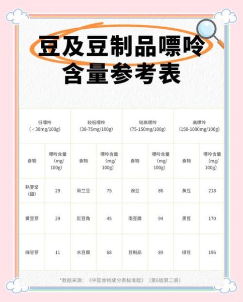 黄豆不适宜人群有哪些_痛风患者能吃黄豆吗-第1张图片-山城妙识 黄豆不适宜人群有哪些_痛风患者能吃黄豆吗-第1张图片-山城妙识