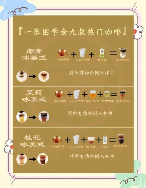 咖啡做法视频大全_如何在家做出专业级咖啡-第3张图片-山城妙识