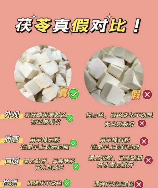 茯神与茯苓的区别图片_怎么区分-第2张图片-山城妙识