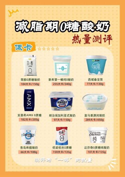 酸奶减肥正确方法_酸奶什么时候喝最减肥-第1张图片-山城妙识