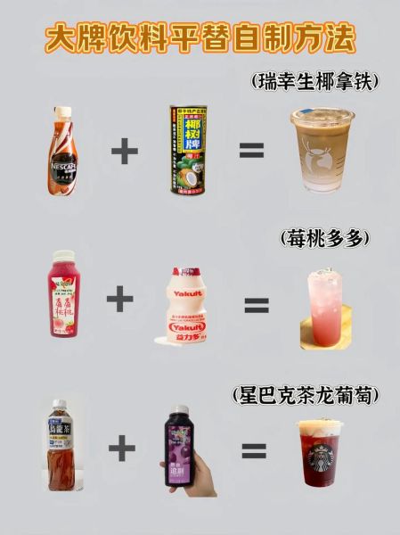 自制低糖饮料配方_低糖饮料怎么做-第3张图片-山城妙识