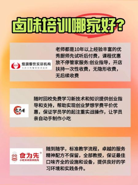 卤菜技术培训哪家好_卤菜技术培训多少钱-第3张图片-山城妙识