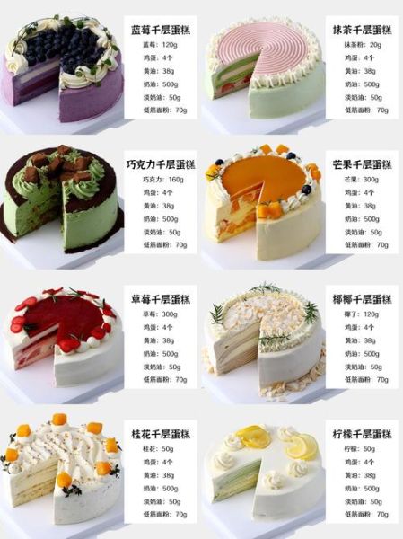 定做生日蛋糕店哪家好_定做生日蛋糕多少钱-第1张图片-山城妙识 定做生日蛋糕店哪家好_定做生日蛋糕多少钱-第1张图片-山城妙识