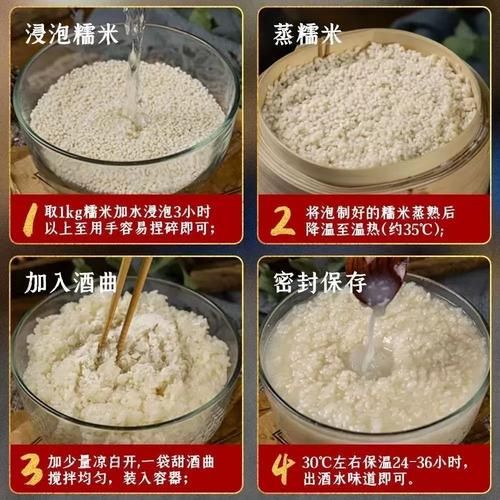 江米甜酒的功效与作用_江米甜酒能天天喝吗-第3张图片-山城妙识 江米甜酒的功效与作用_江米甜酒能天天喝吗-第3张图片-山城妙识