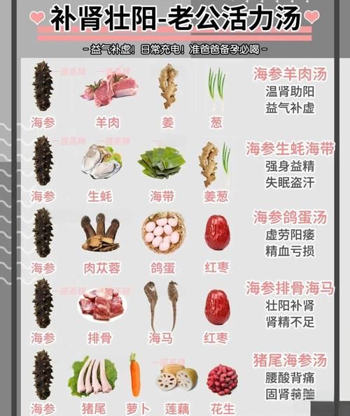 羊肉怎么做最补肾壮阳_羊肉补肾壮阳的正确吃法-第3张图片-山城妙识