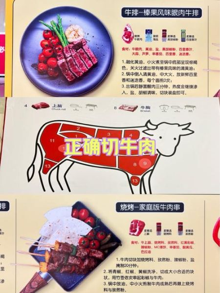 干切牛肉怎么做好吃_干切牛肉的家常做法-第3张图片-山城妙识