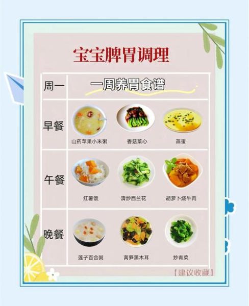 最养胃的食物是什么_胃不好吃什么最养胃-第2张图片-山城妙识