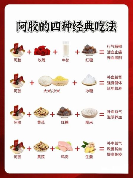 阿胶怎么做_阿胶原料有哪些-第3张图片-山城妙识