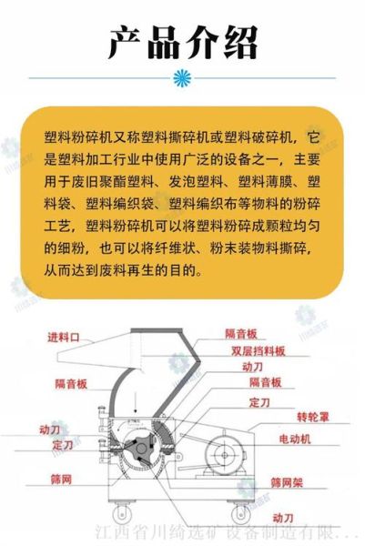 玉米秸秆粉碎机原理_粉碎效果影响因素-第3张图片-山城妙识