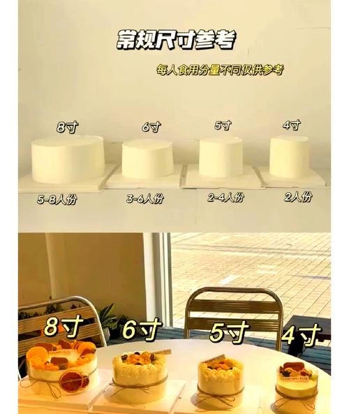 6寸蛋糕够几个人吃_8寸蛋糕适合多少人-第2张图片-山城妙识