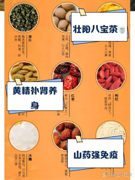 七步壮阳茶效果怎么样_七步壮阳茶怎么喝才有效-第2张图片-山城妙识