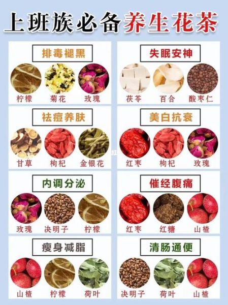 养生项目有哪些_适合上班族的养生方法-第1张图片-山城妙识 养生项目有哪些_适合上班族的养生方法-第1张图片-山城妙识