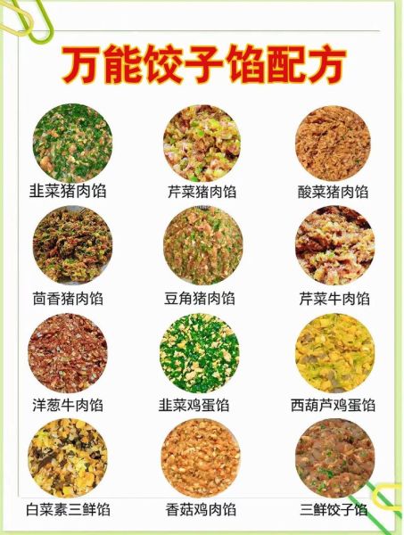 水饺馅怎么调才好吃_水饺馅放什么菜最香-第1张图片-山城妙识