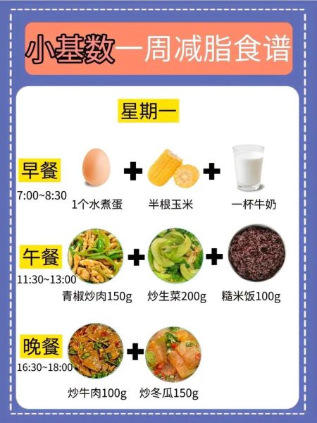 营养食谱一天吃什么_如何搭配三餐-第2张图片-山城妙识