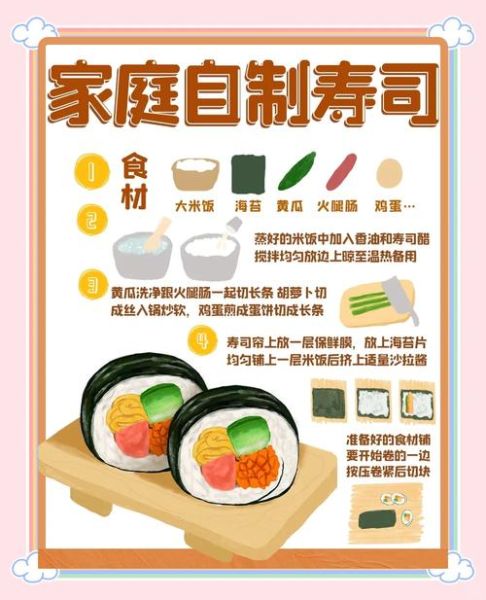 自制寿司怎么做_家庭版寿司卷详细步骤-第1张图片-山城妙识