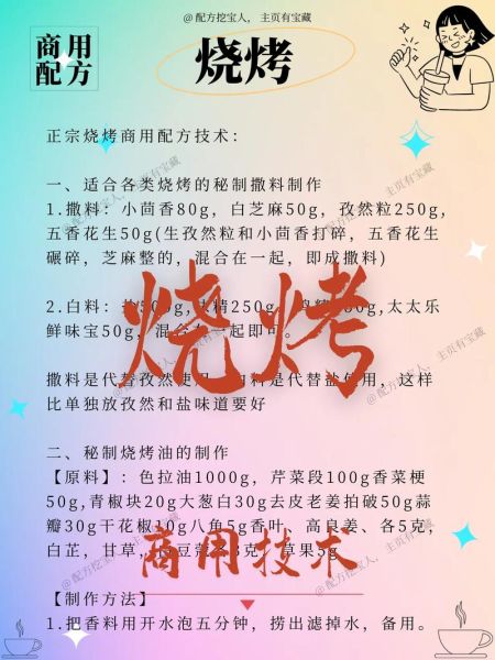 烧烤料配方怎么做_烧烤料配方比例是多少-第2张图片-山城妙识