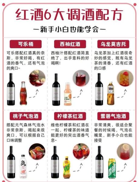 10斤葡萄酒怎么配方_自酿葡萄酒比例是多少-第2张图片-山城妙识
